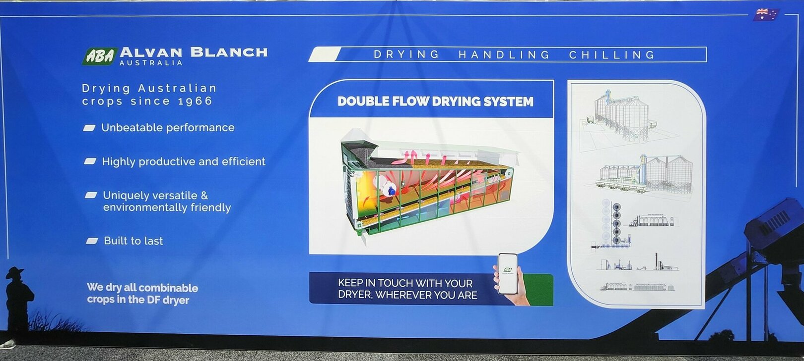 Alvan Blanch Australia